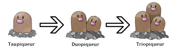 Taupiqueur — Désencyclopédie