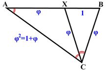 Chinoir — Désencyclopédie
