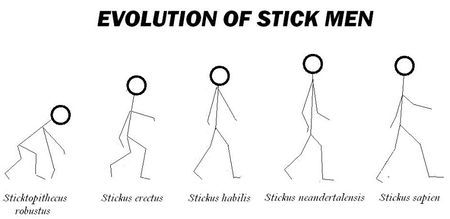 Stick Figure » Illogicopedia - The nonsensical encyclopedia anyone can ...