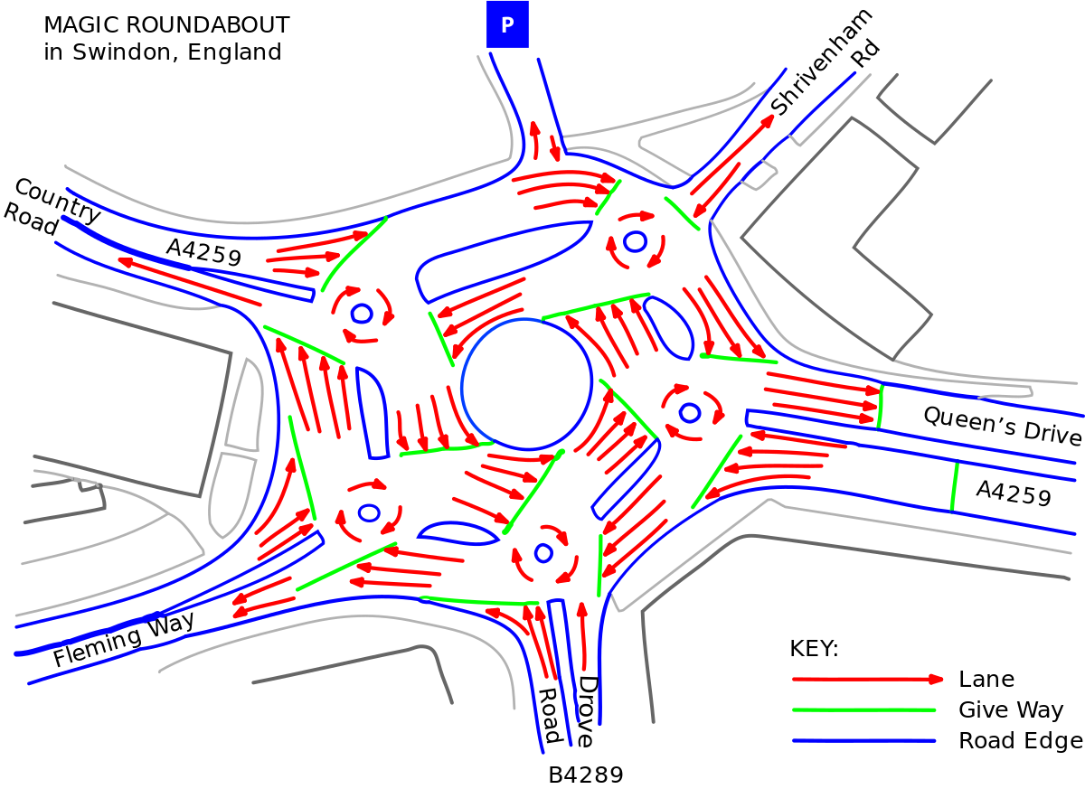 Soubor:Swindon Magic Roundabout eng.svg – Necyklopedie