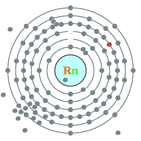 Random – Necyklopedie