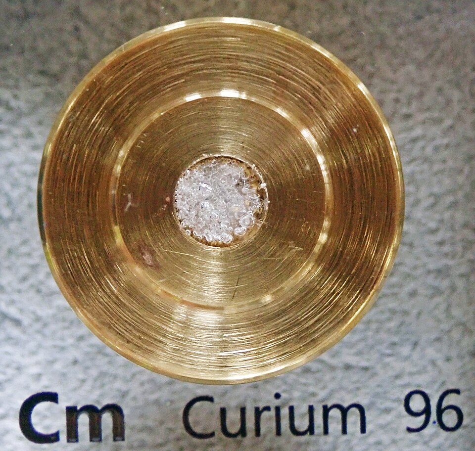 Curium – Necyklopedie