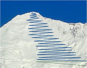 Mount Everest - Uncyclopedia, the content-free encyclopedia