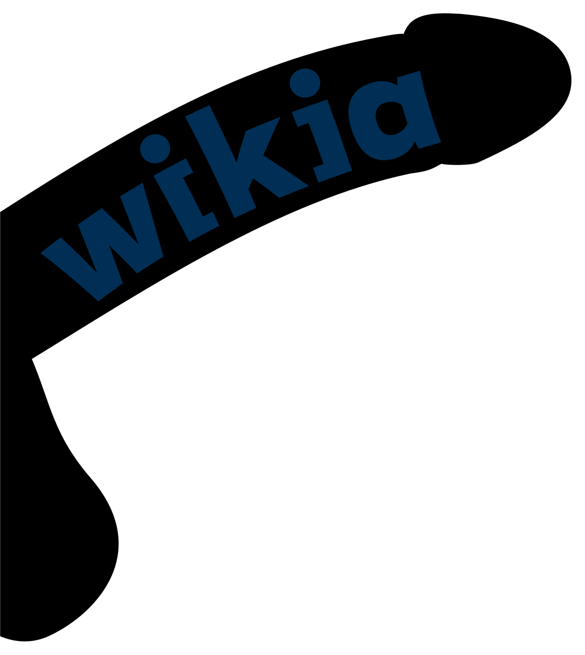 File:Wikia new logo.svg - Uncyclopedia, the content-free encyclopedia