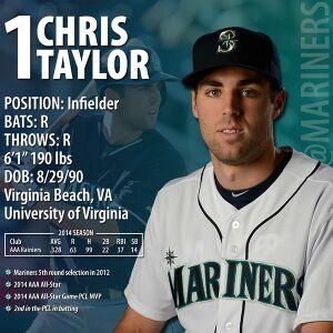 Chris Taylor (CT3) - Uncyclopedia, the content-free encyclopedia