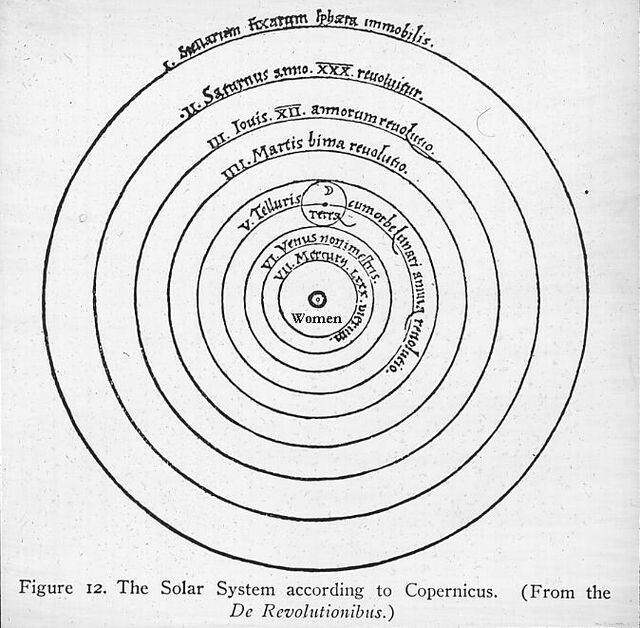 Nicolaus Copernicus - Uncyclopedia, the content-free encyclopedia