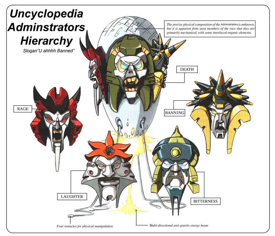 Uncyclopedia:Administrators - Uncyclopedia, the content-free encyclopedia